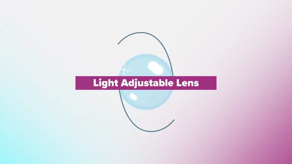 Intraocular Lens Implants IOLs Honolulu HI